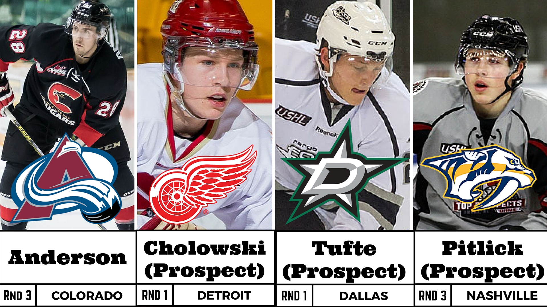 PRINCE GEORGE COUGARS NHL DRAFT RECAP - Prince George Cougars