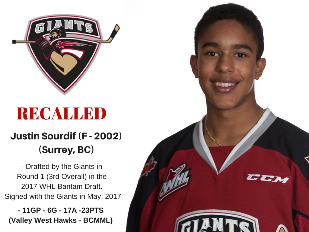 Giants Third Overall Pick Justin Sourdif To Make His WHL Debut Tonight ...