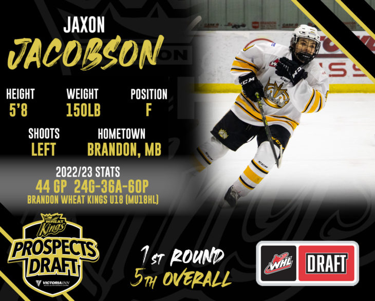 2023 Prospects Draft Tracker - Brandon Wheat Kings
