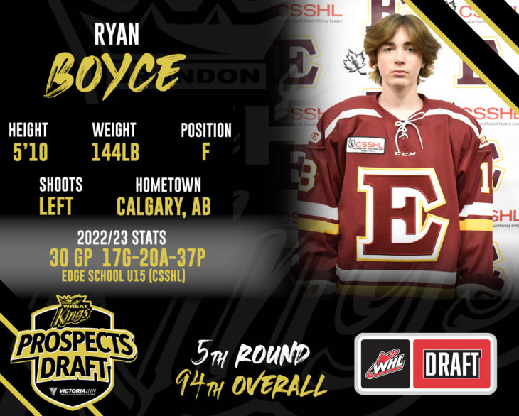 2023 Prospects Draft Tracker - Brandon Wheat Kings