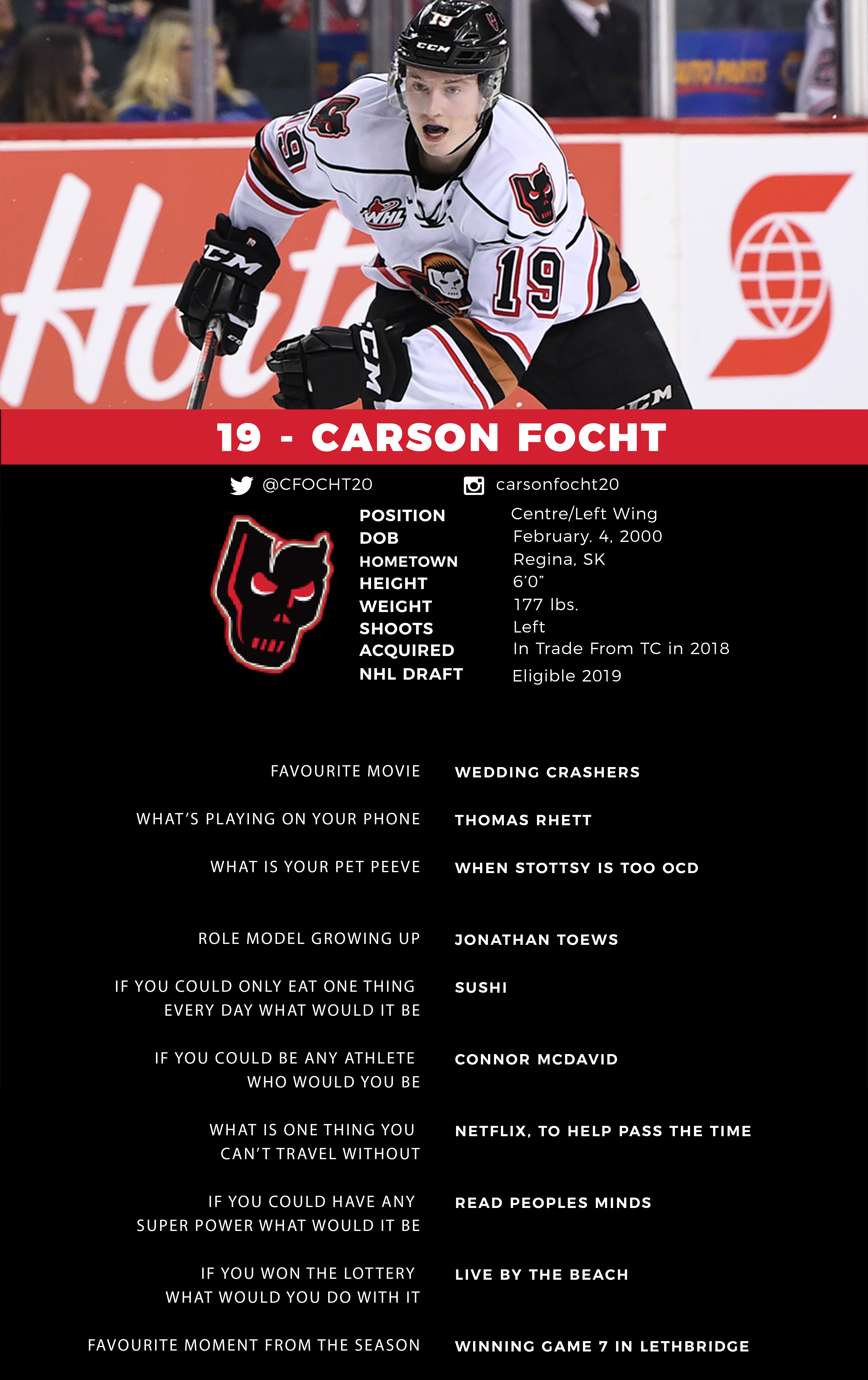 10 Questions With Carson Focht - Calgary Hitmen