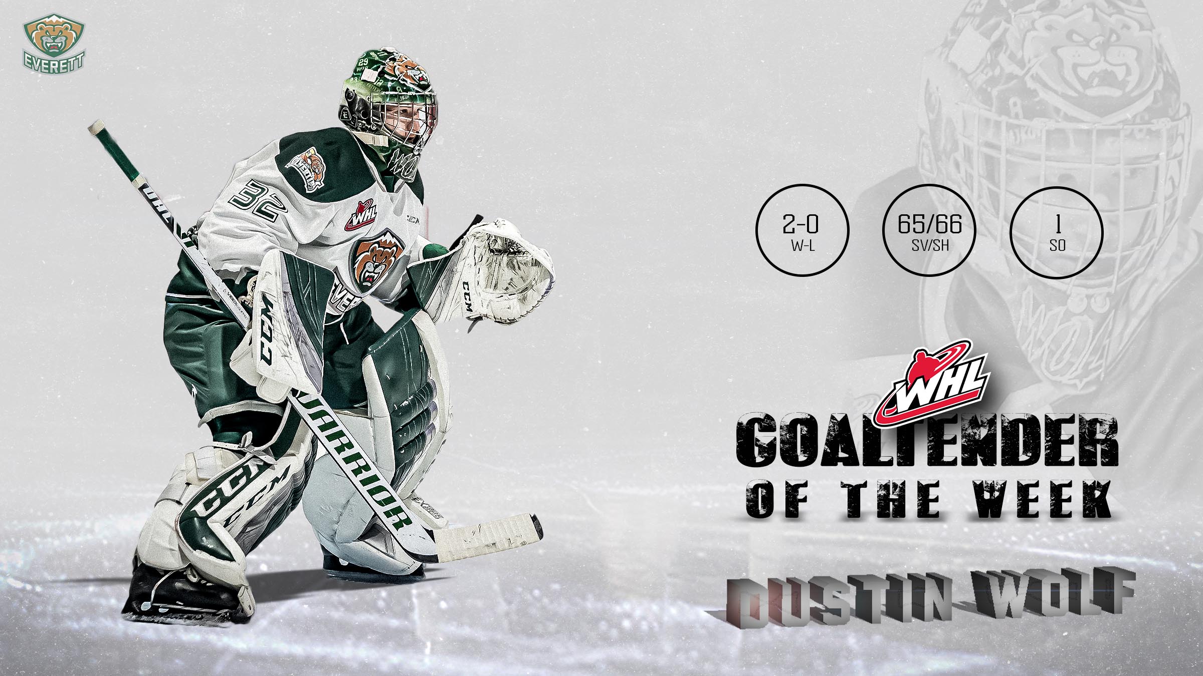 WHL GOALTENDER OF THE WEEK: Dustin Wolf (Again) - Everett Silvertips
