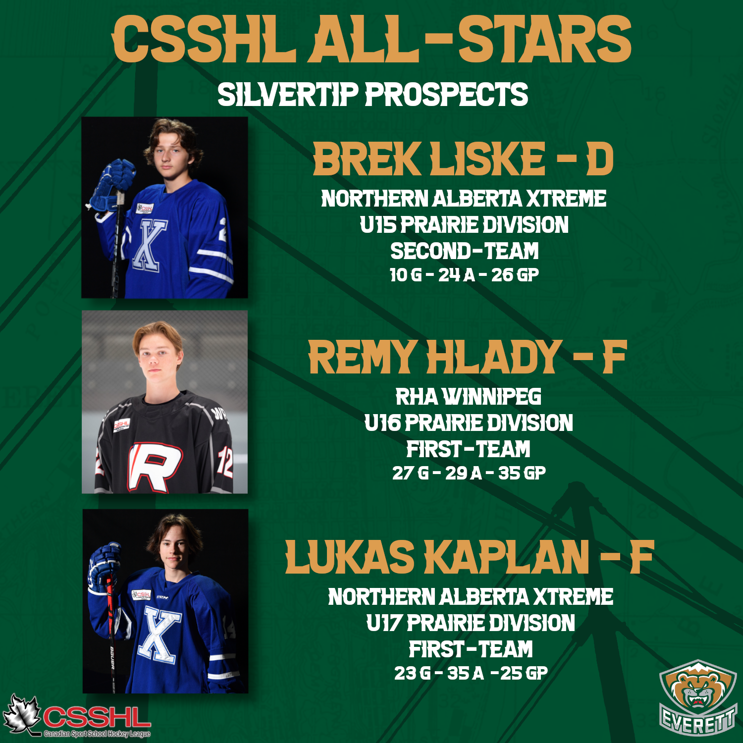 PROSPECT UPDATE: Three Everett prospects named CSSHL All-Stars ...