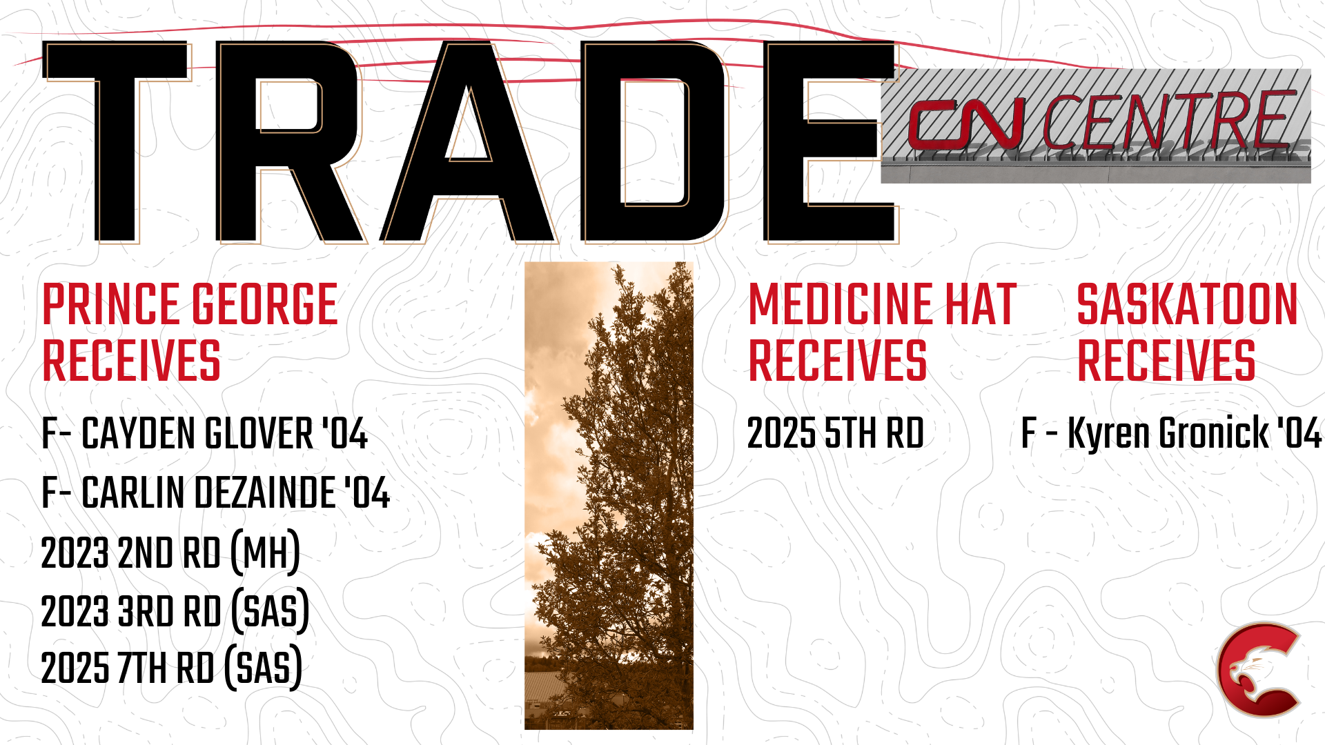 Cougars acquire a pair of forwards, picks in three-team trade - Prince George Cougars