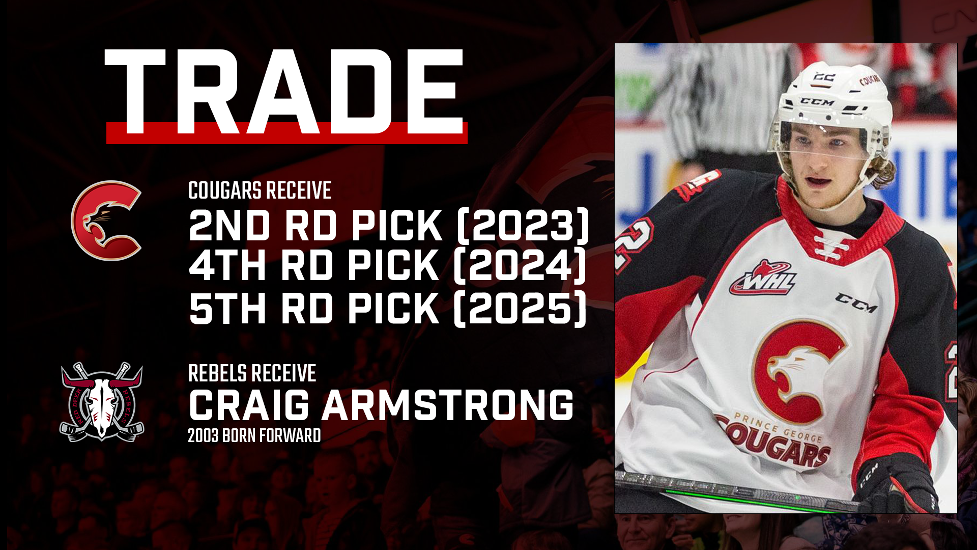 Cougars Acquire 3 WHL Draft Picks From Red Deer in Exchange for Craig ...