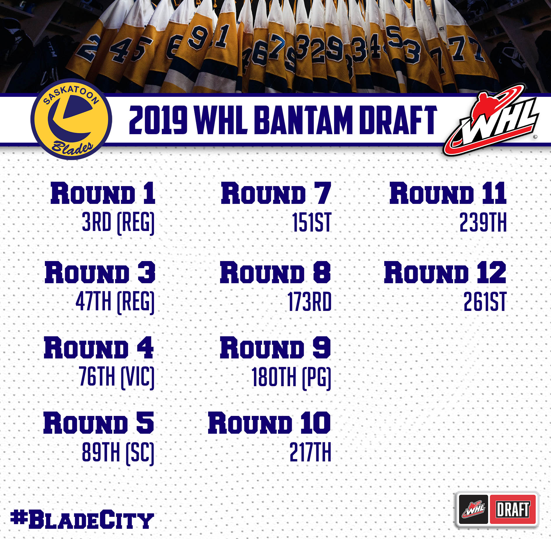 Blades Set for 2019 WHL Bantam Draft - Saskatoon Blades