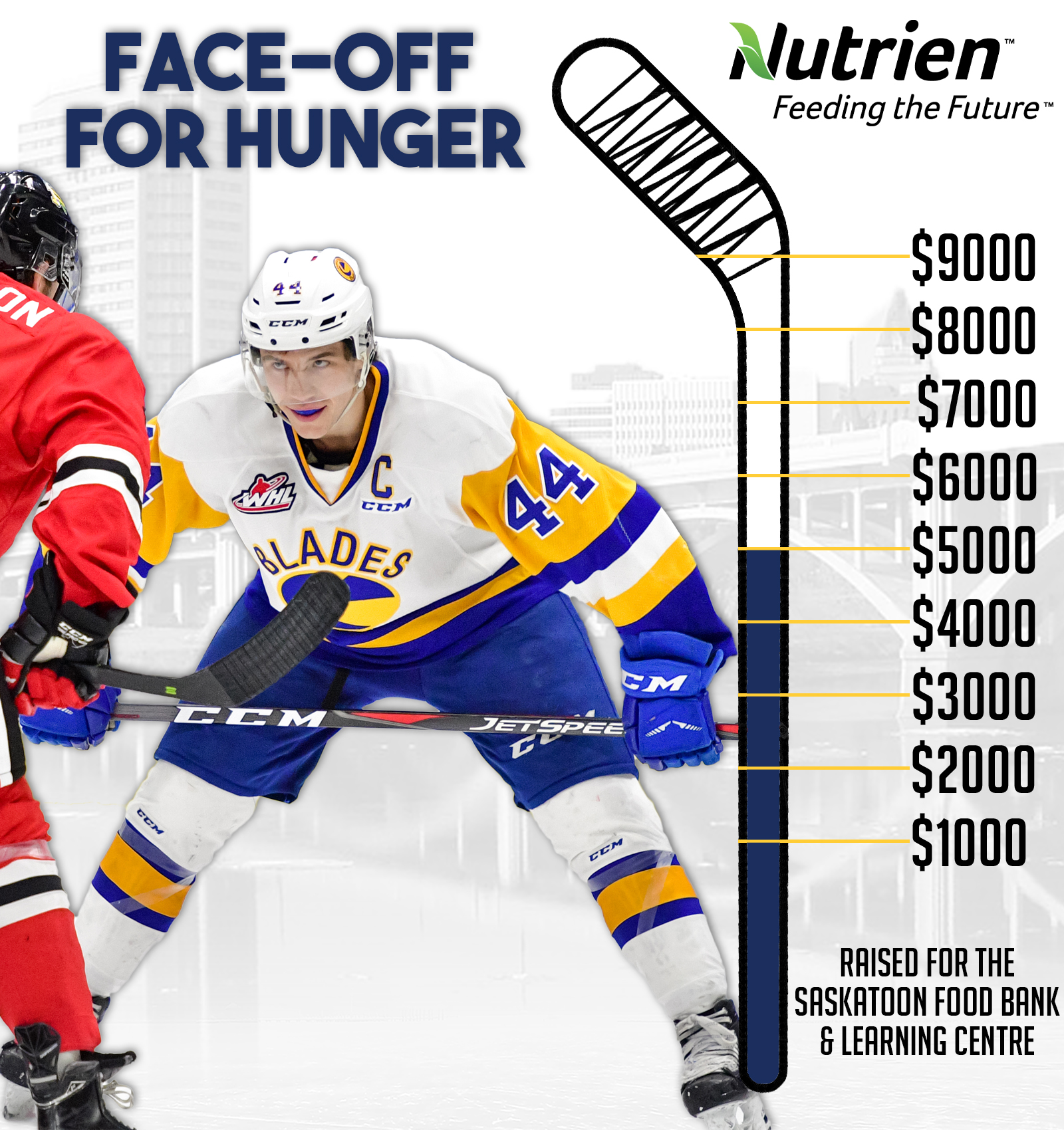 Nutrien Face-off for Hunger: UPDATE - Saskatoon Blades