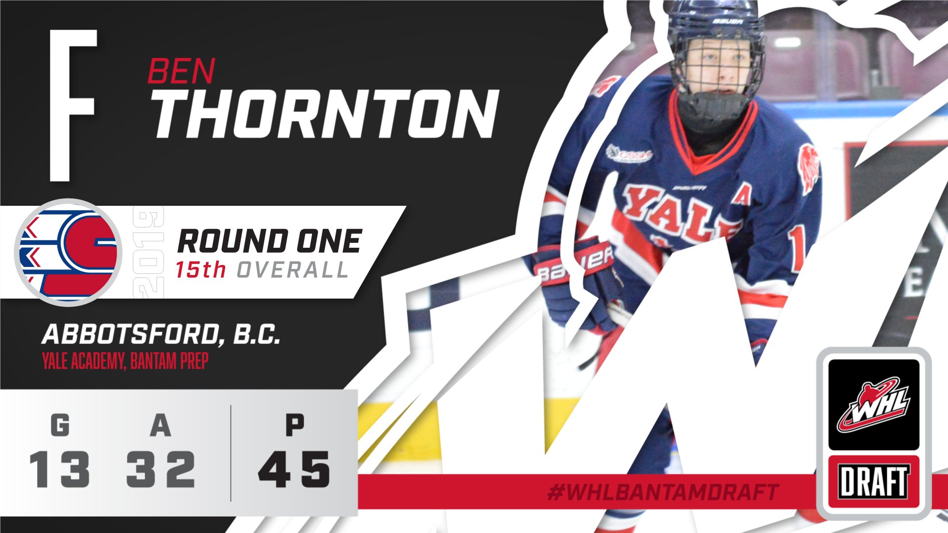 Bantam Draft Recap: Thornton Headlines Chiefs' 2019 Class - Spokane Chiefs