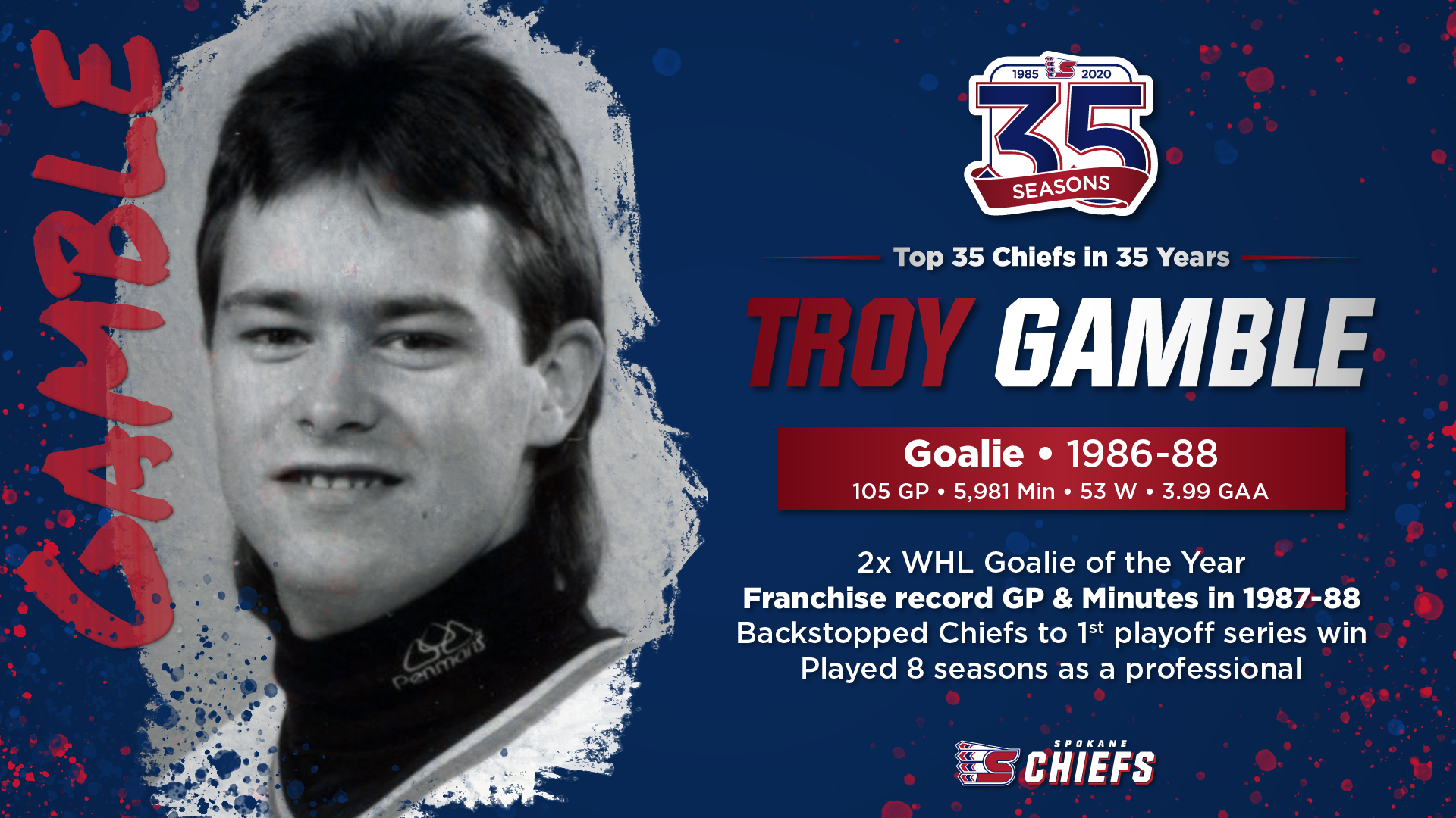 Top 35 in 35: Troy Gamble - Spokane Chiefs