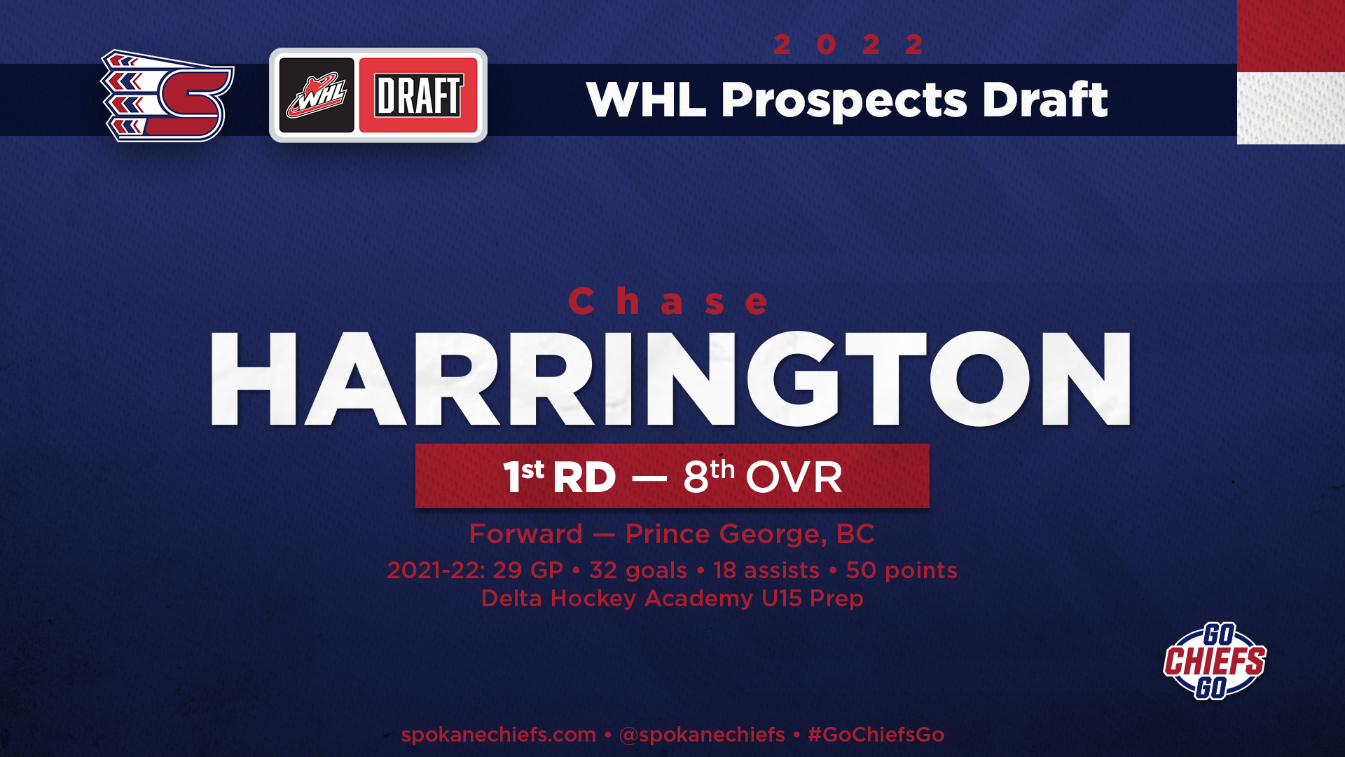 Chiefs select forward Harrington with first round pick in 2022 WHL Prospects Draft - Spokane Chiefs
