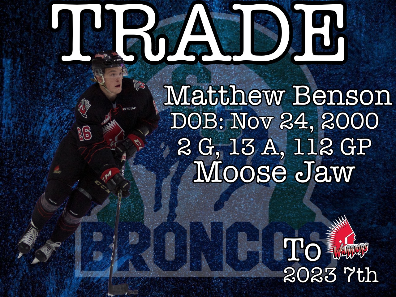 Broncos acquire Matthew Benson from Warriors - Swift Current Broncos