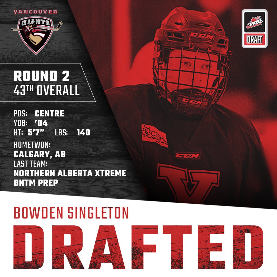 Giants Prospect Bowden Singleton Named WSI All-Star