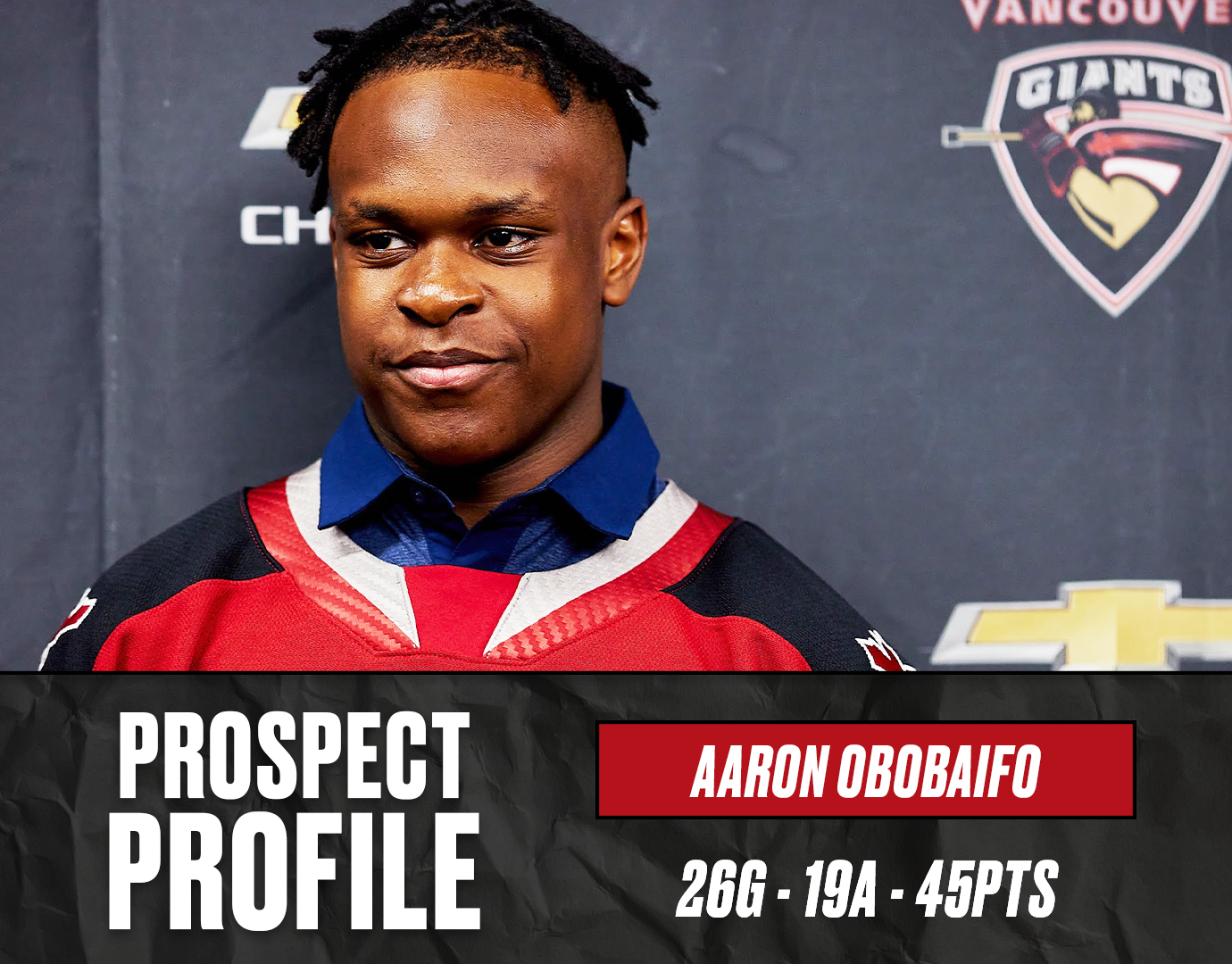 PROSPECT PROFILE – OBOBAIFO DOMINATING AT SHATTUCK ST. MARY'S ...