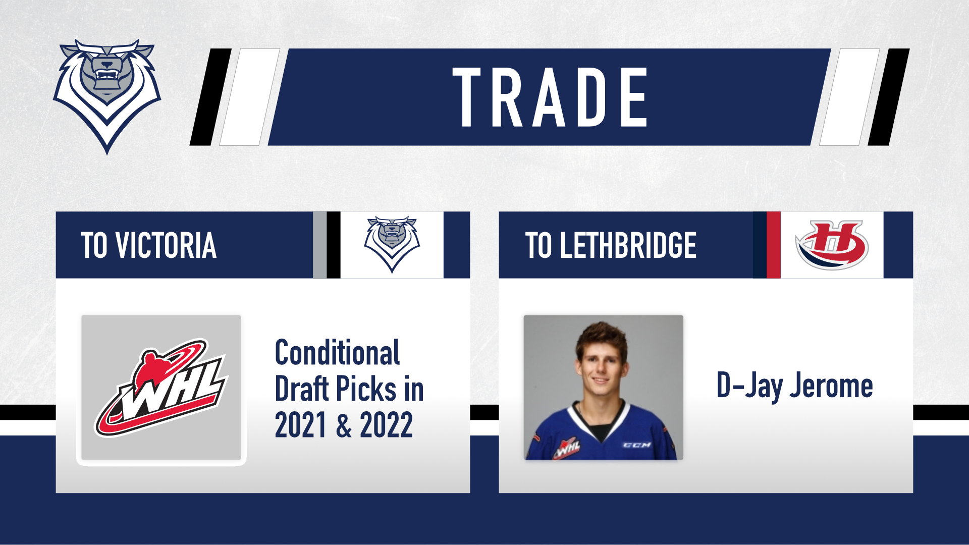ROYALS COMPLETE TRADE WITH HURRICANES - Victoria Royals