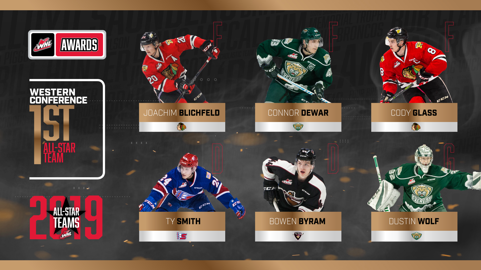 WHL announces 2018-19 Conference All-Star Teams - Western Hockey League