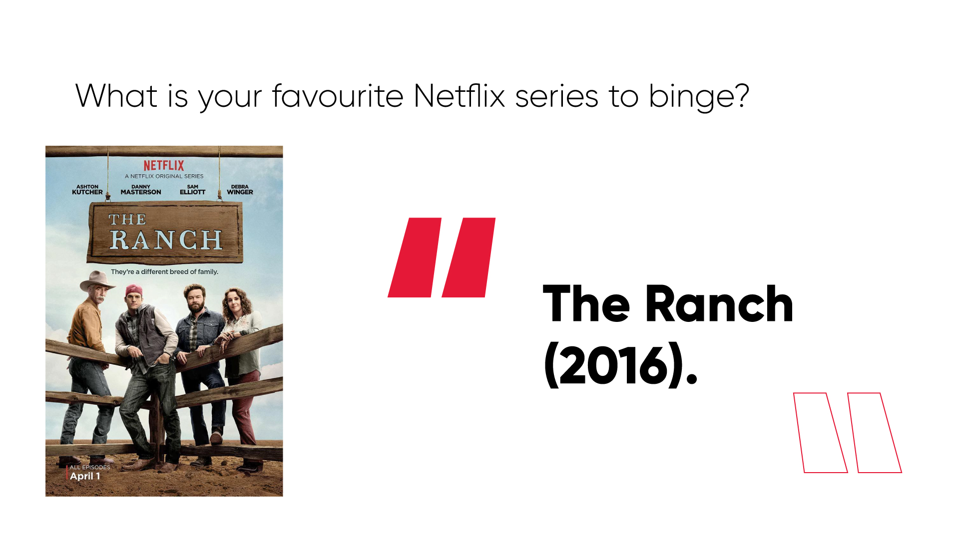 WHL Next Generation: Graham Sward - Western Hockey League