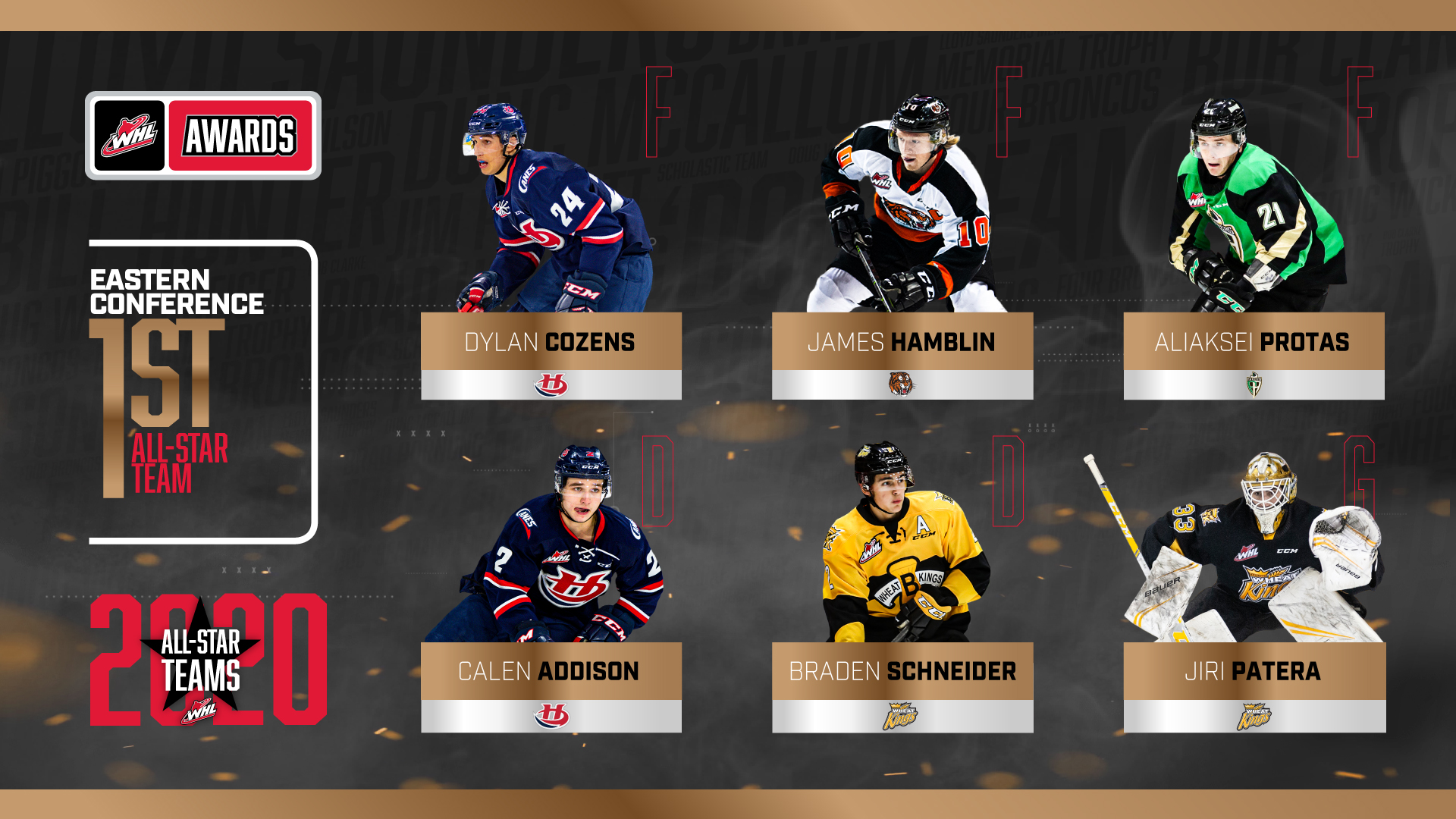 WHL announces 2019-20 Conference First All-Star Teams - Western Hockey ...