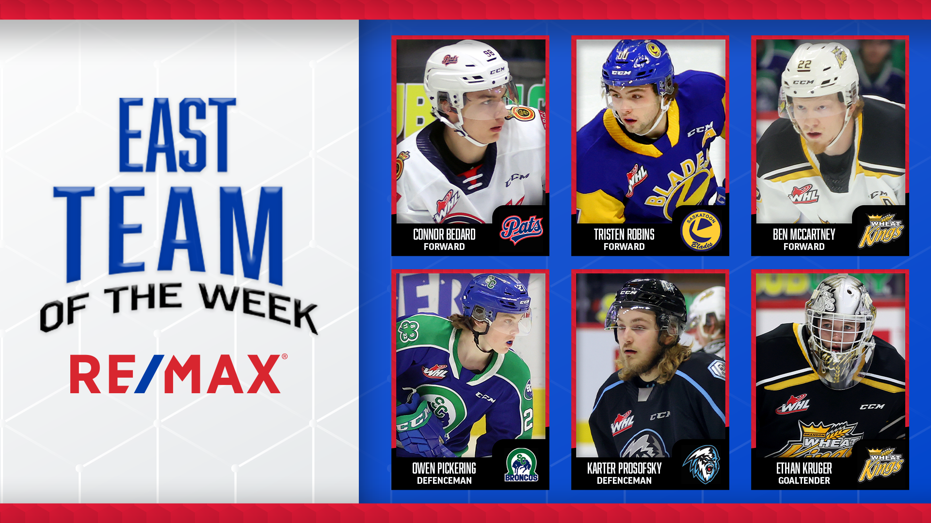 WHL announces East Division Team of the Week presented by RE/MAX for ...