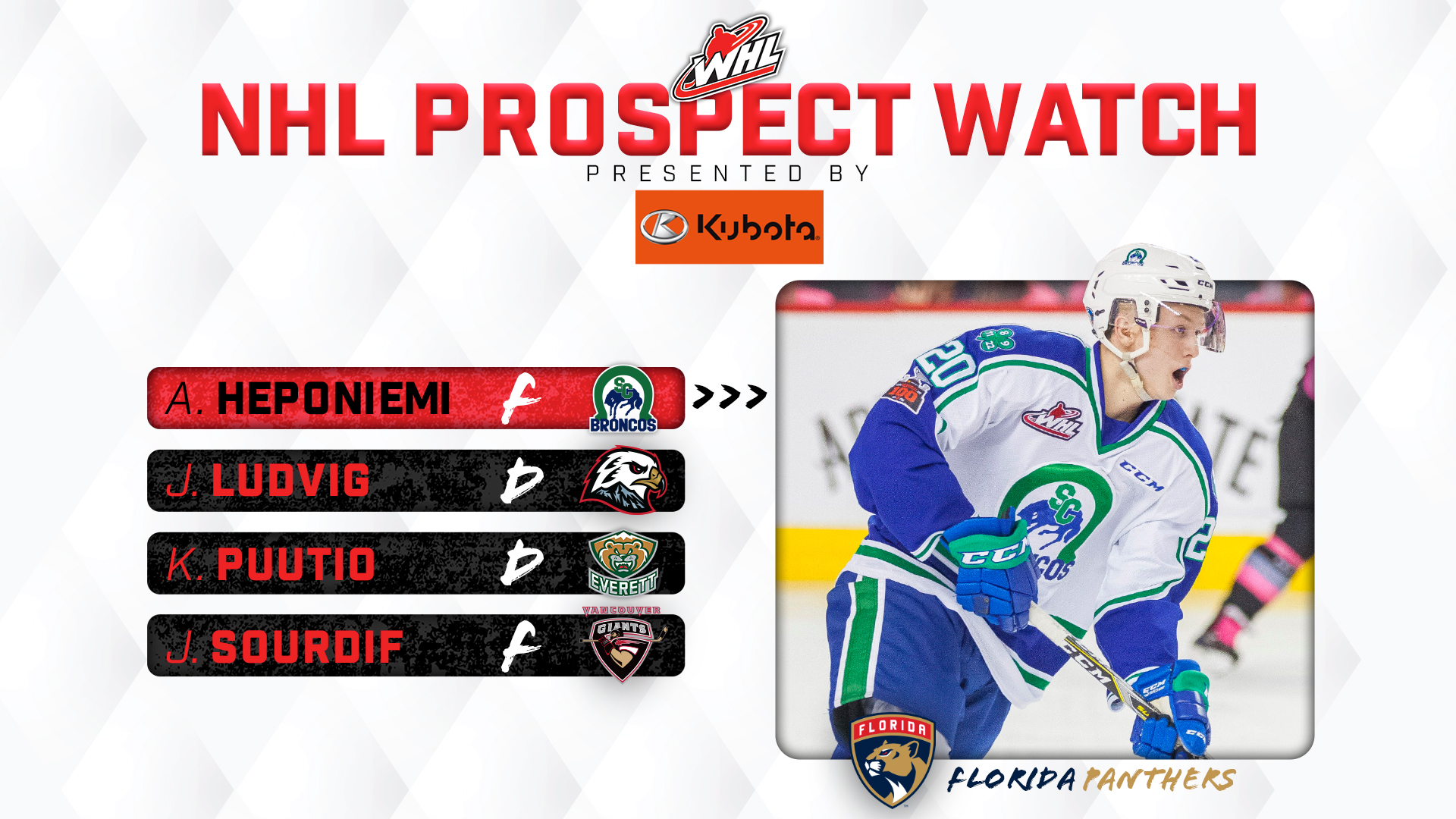 NHL Prospect Watch - Florida Panthers - Vancouver Giants
