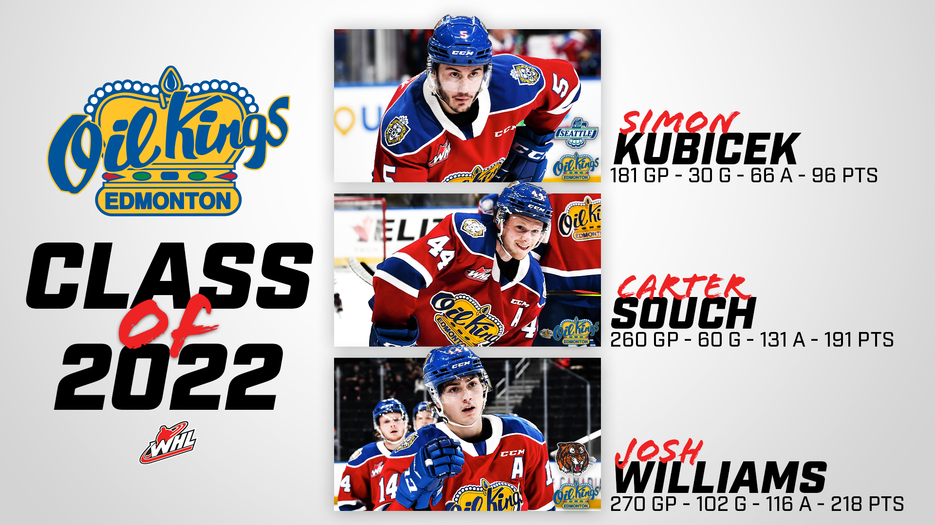 Class of 2022 - Edmonton Oil Kings - Edmonton Oil Kings
