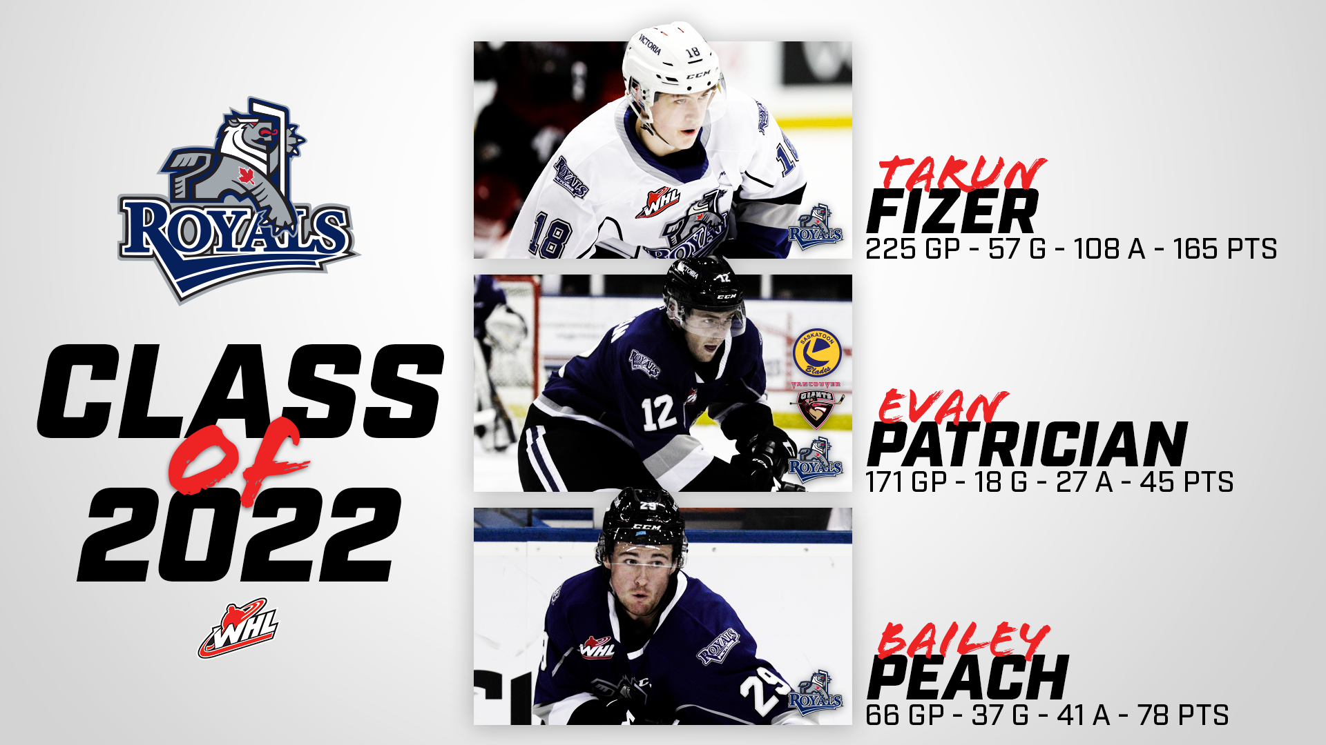 Class of 2022 - Victoria Royals - Western Hockey League