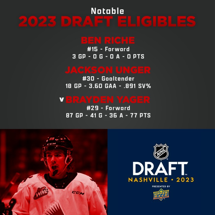 2022-23 Season Preview - Moose Jaw Warriors - Moose Jaw Warriors