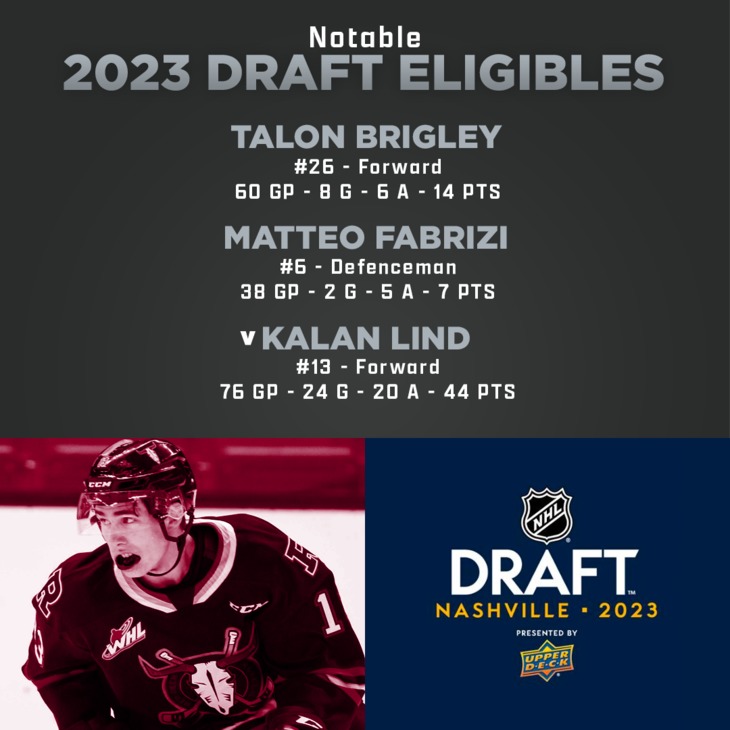 2022-23 Season Preview - Red Deer Rebels - Western Hockey League