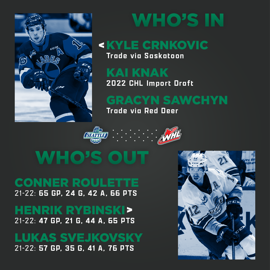 2022-23 Season Preview - Seattle Thunderbirds - Western Hockey League