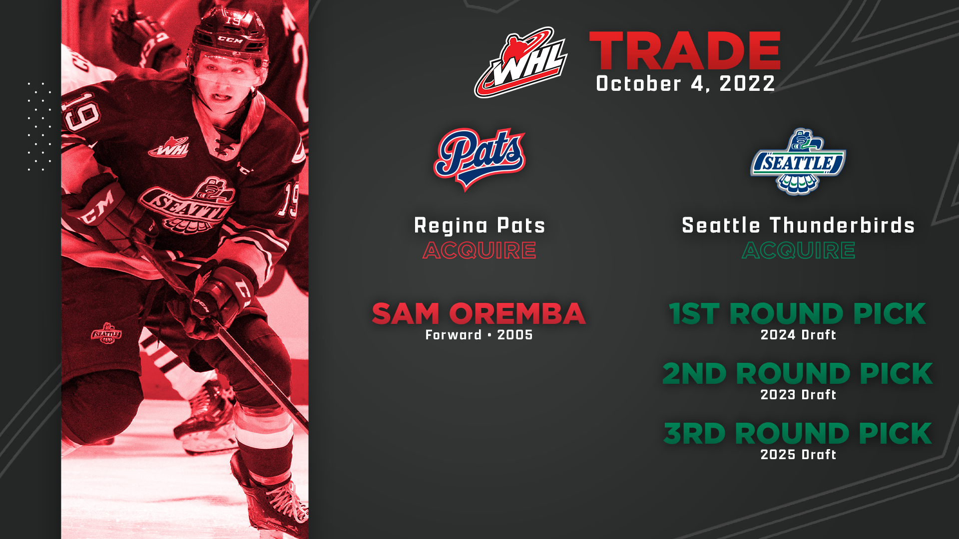 Pats acquire 2023 NHL Draft prospect Sam Oremba from Thunderbirds ...