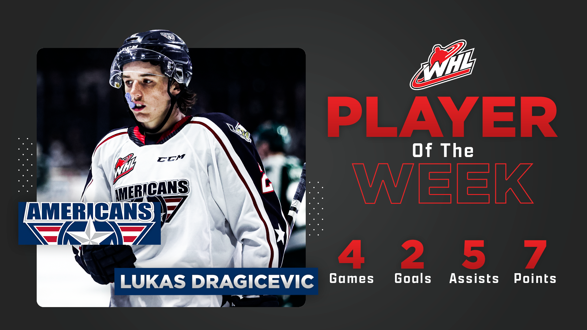 Americans defenceman Dragicevic named WHL Player of the Week - Western Hockey League