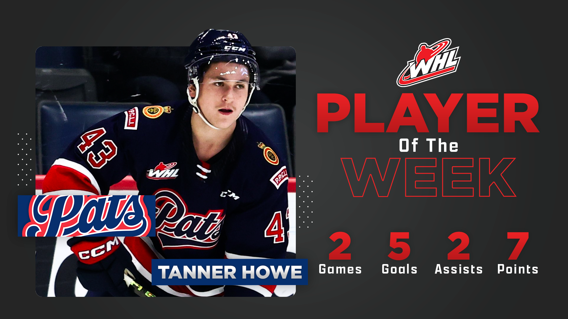 Pats forward Howe named WHL Player of the Week - Western Hockey League