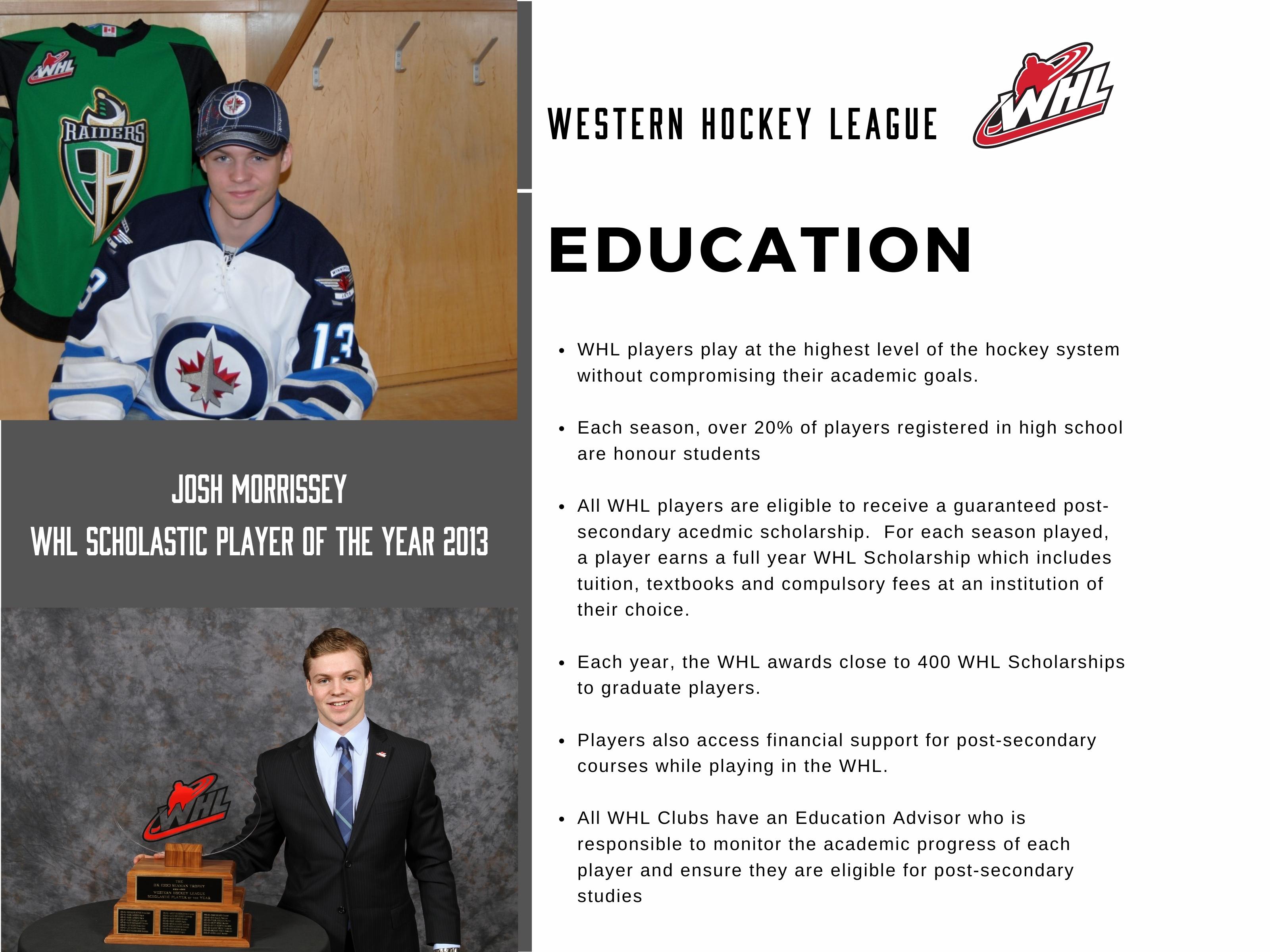 About the WHL - Western Hockey League