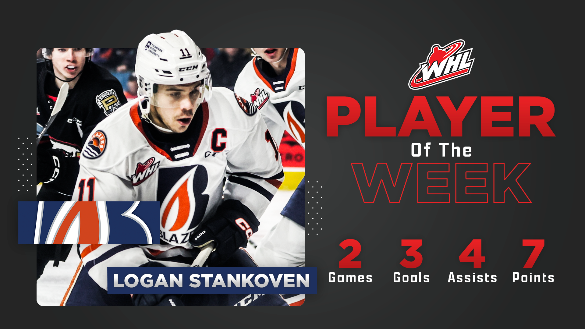 Blazers captain Stankoven named WHL Player of the Week - Western Hockey League